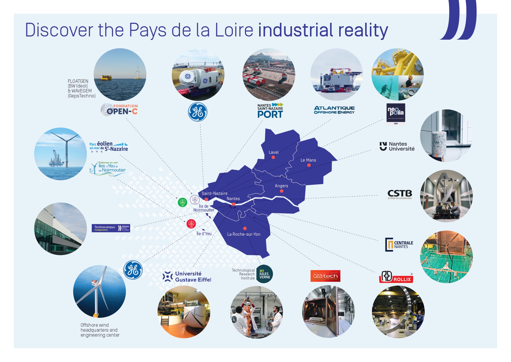 SEANERGY 2024 : Le salon des énergies de la mer revient en Pays de la Loire. - Solutions&Co Pays ...